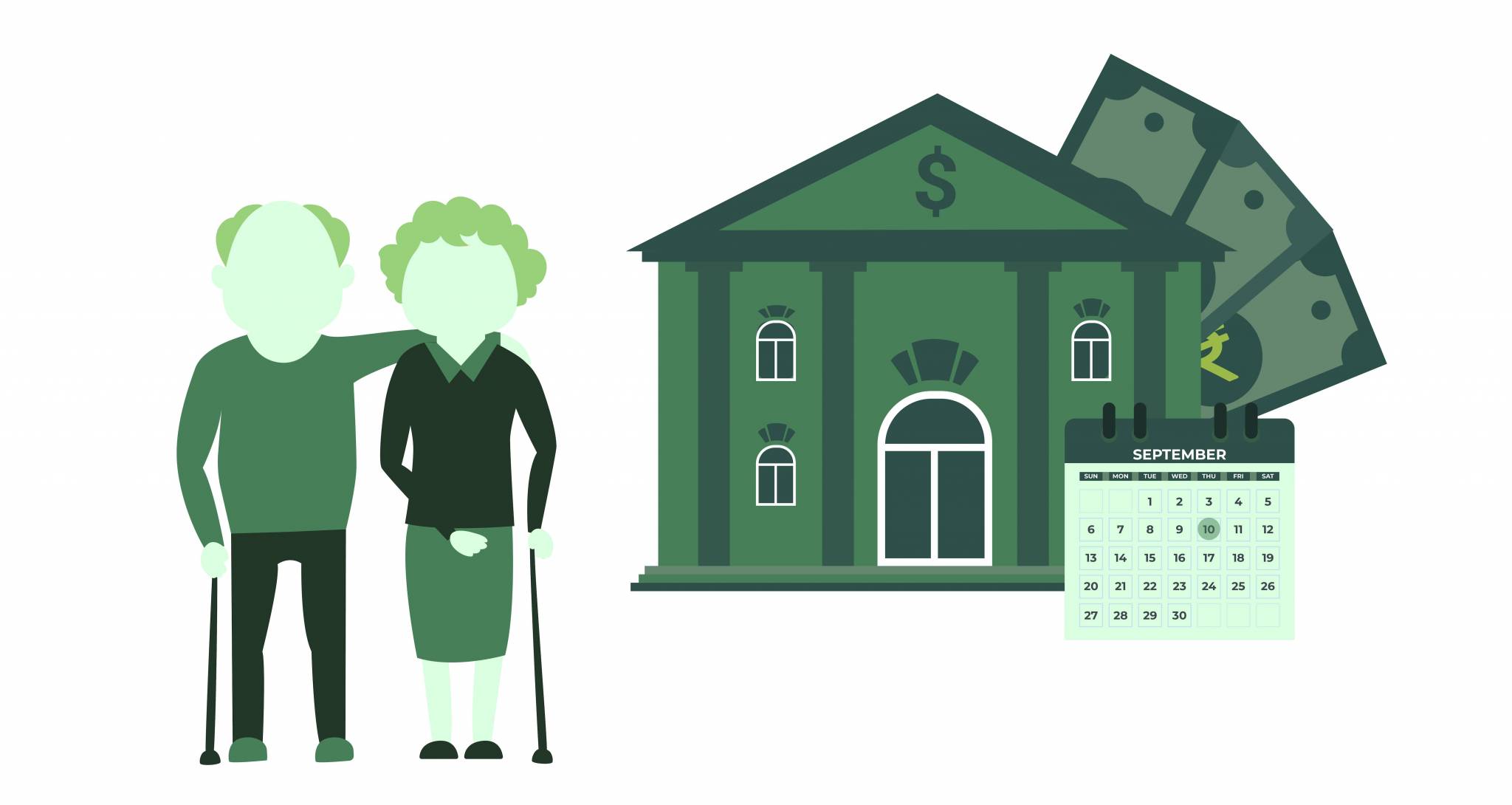 The Four Stages of Retirement - Due