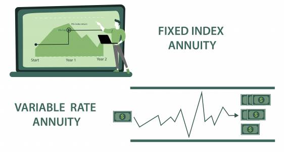 Fixed Index Annuities and Variable Rate Annuities - Due