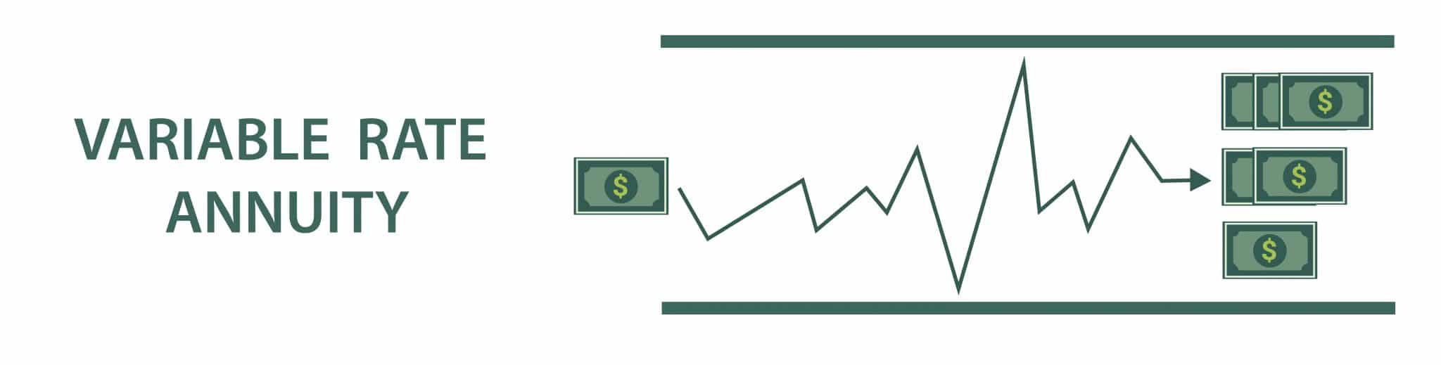 Annuities for Dummies - Due