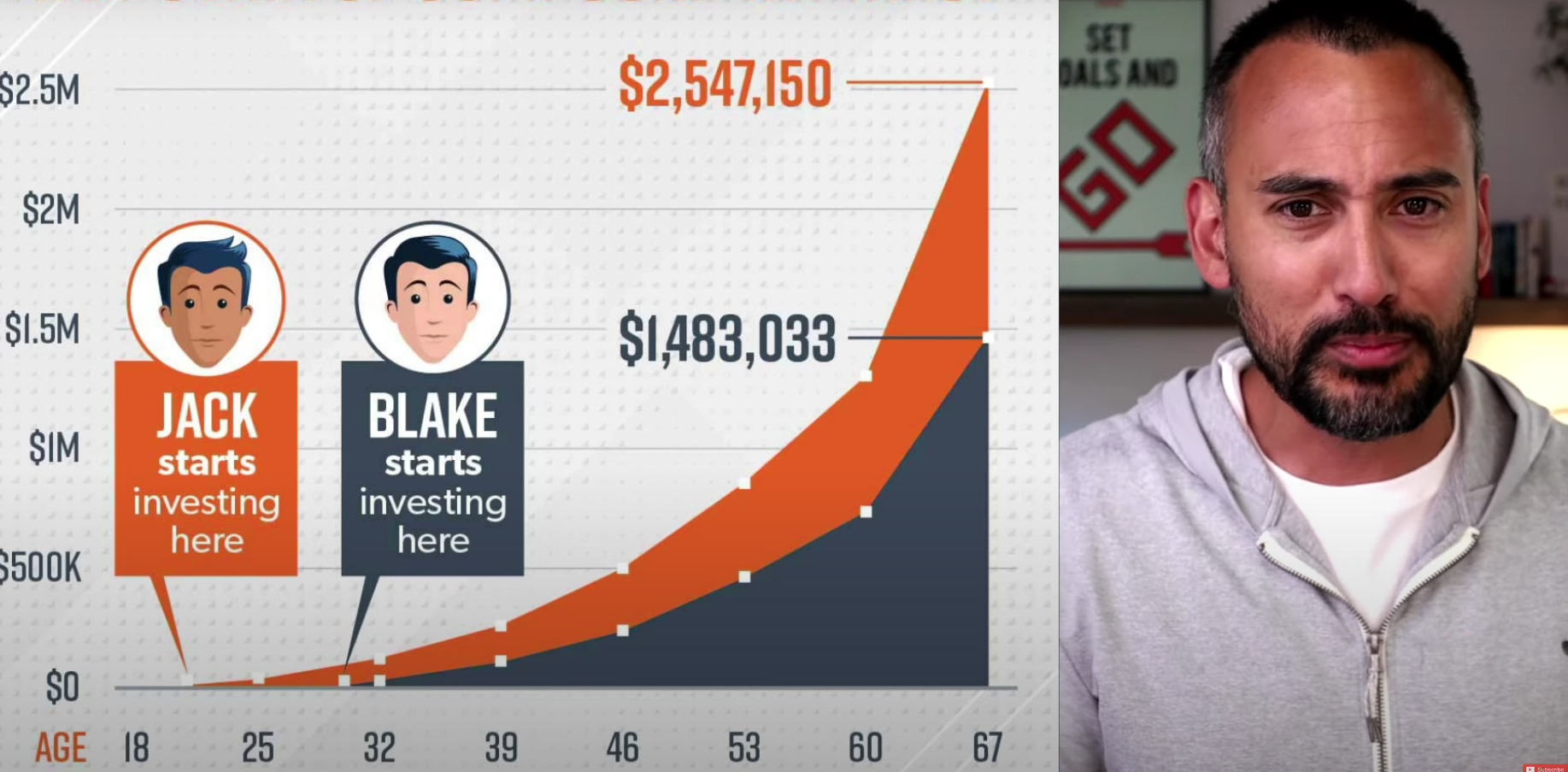 Who Wants to Be a Millionaire? The 6 Money Hacks You Need to Be a ...