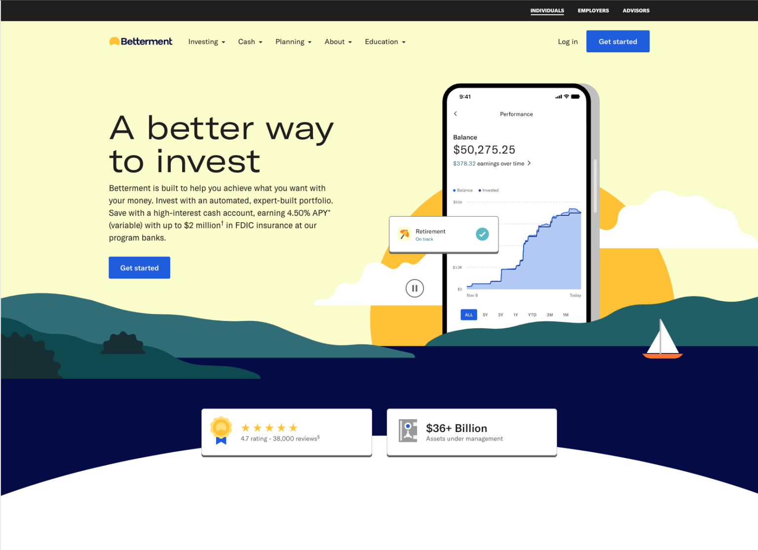 50 of the Top Finance Tools You Need To Know in 2023 to be Part of the ...