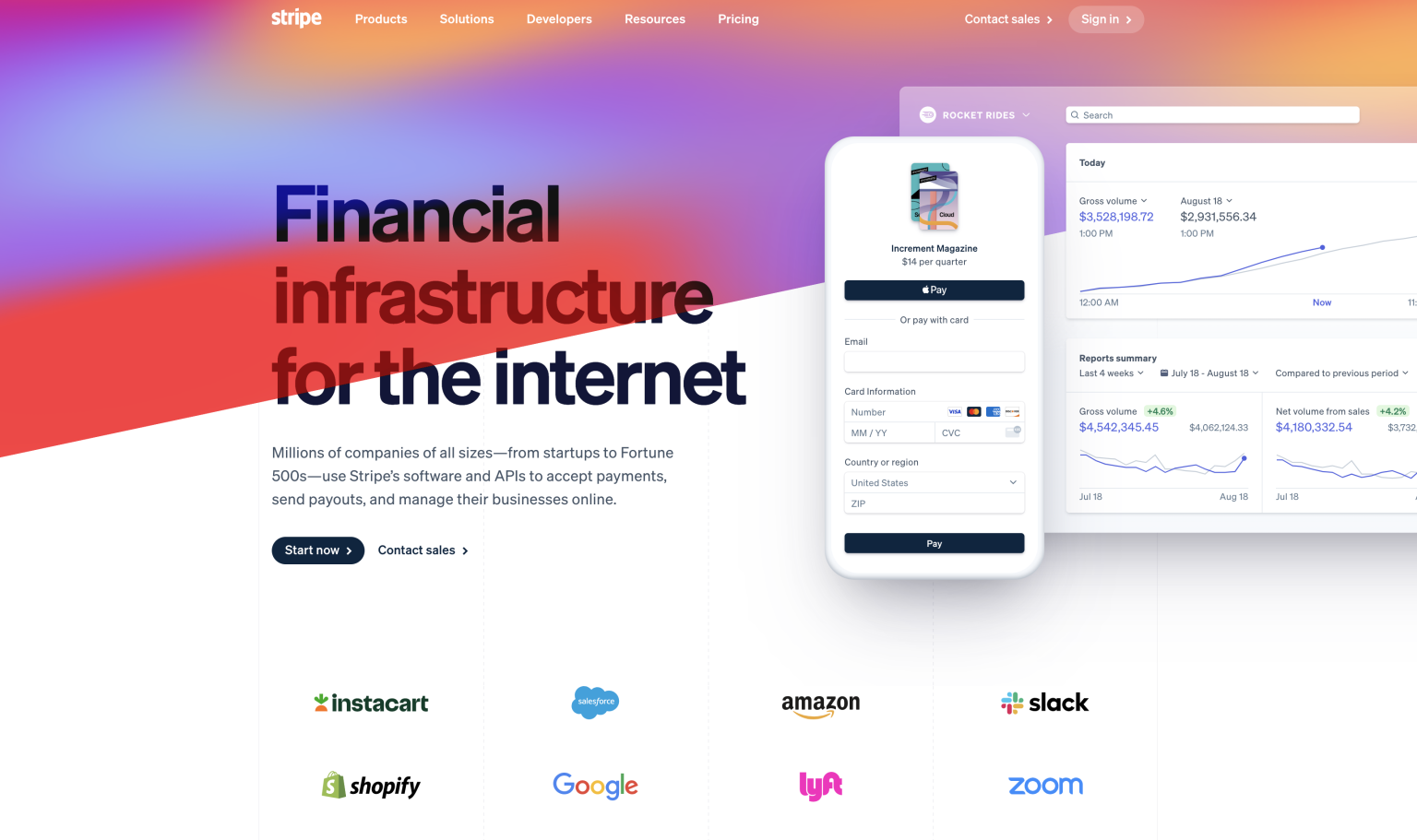 50 of the Top Finance Tools You Need To Know in 2023 to be Part of the ...