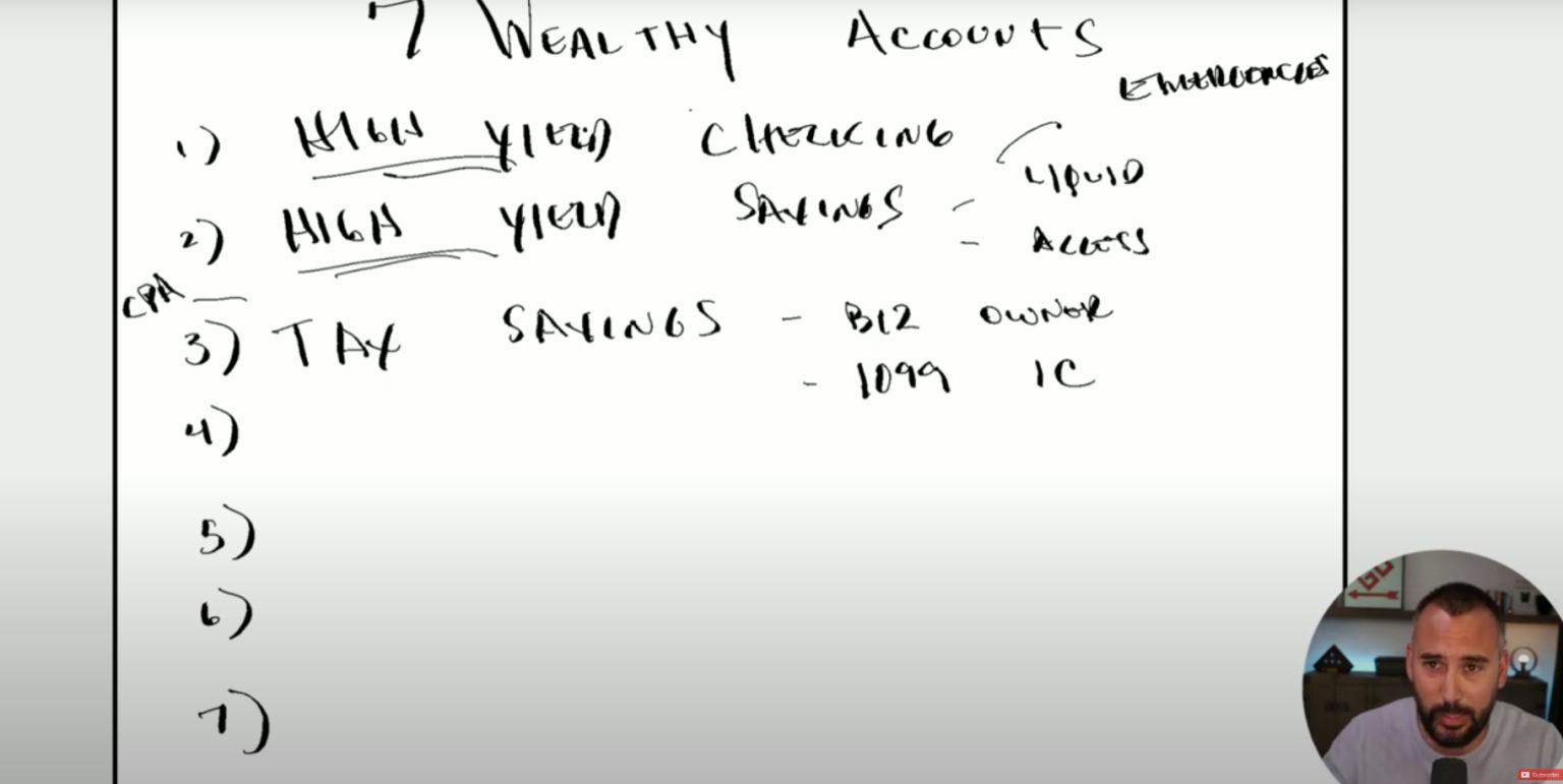 7 Must-Have Accounts to Achieve Financial Independence - Due