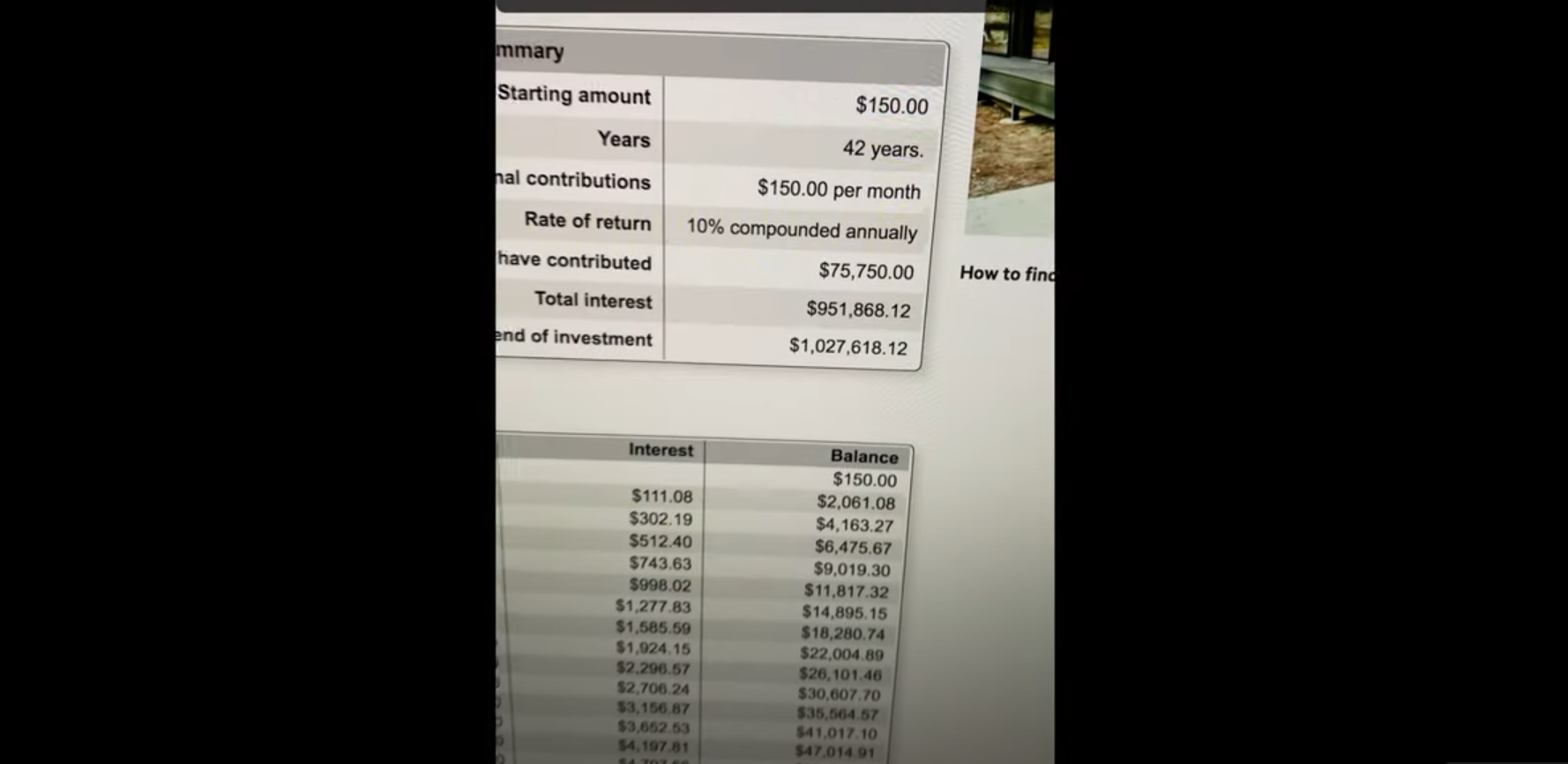How to Turn $5 Into $1 Million (2026 Guide)